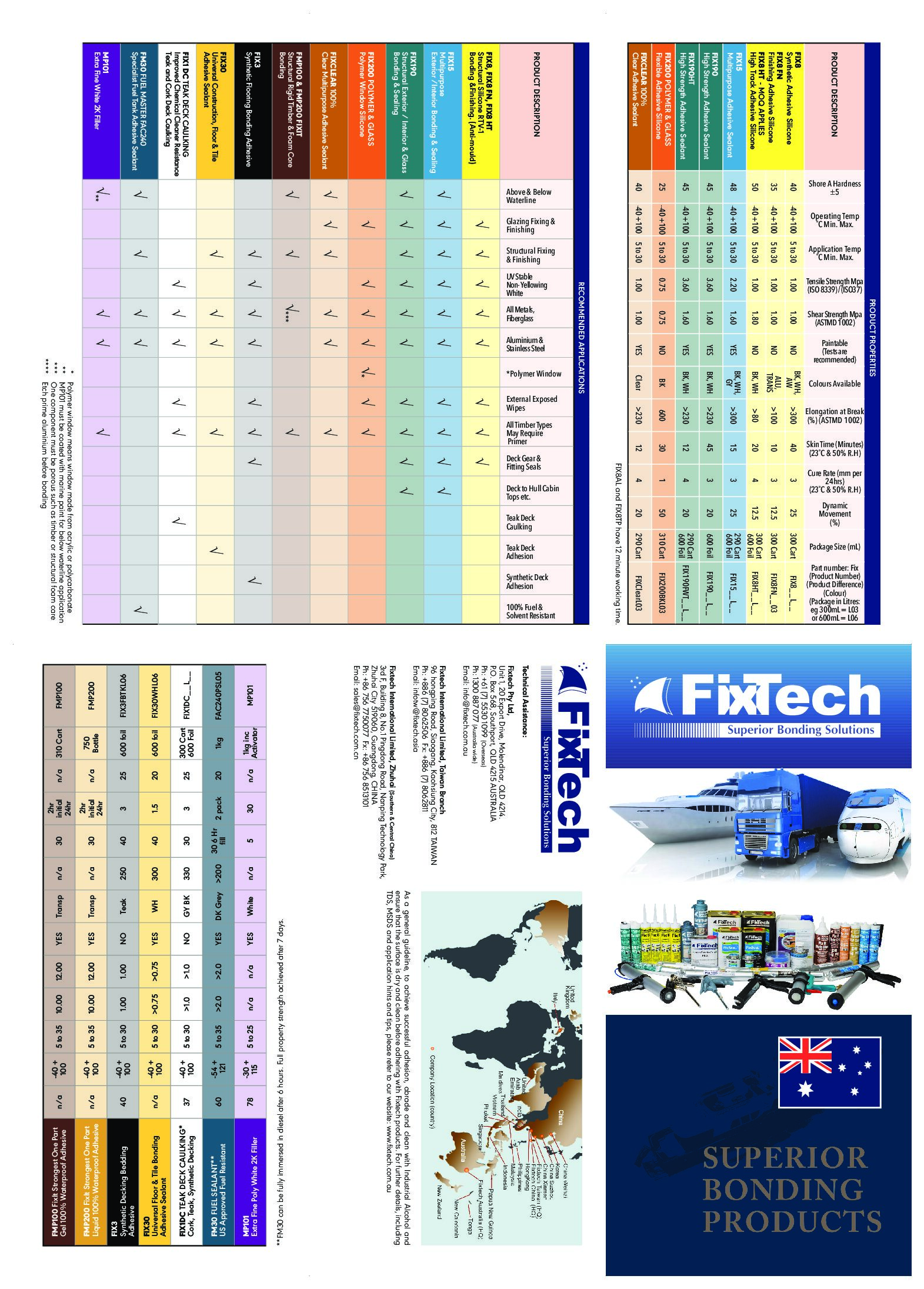 FixTech Fix15 - tc_marine